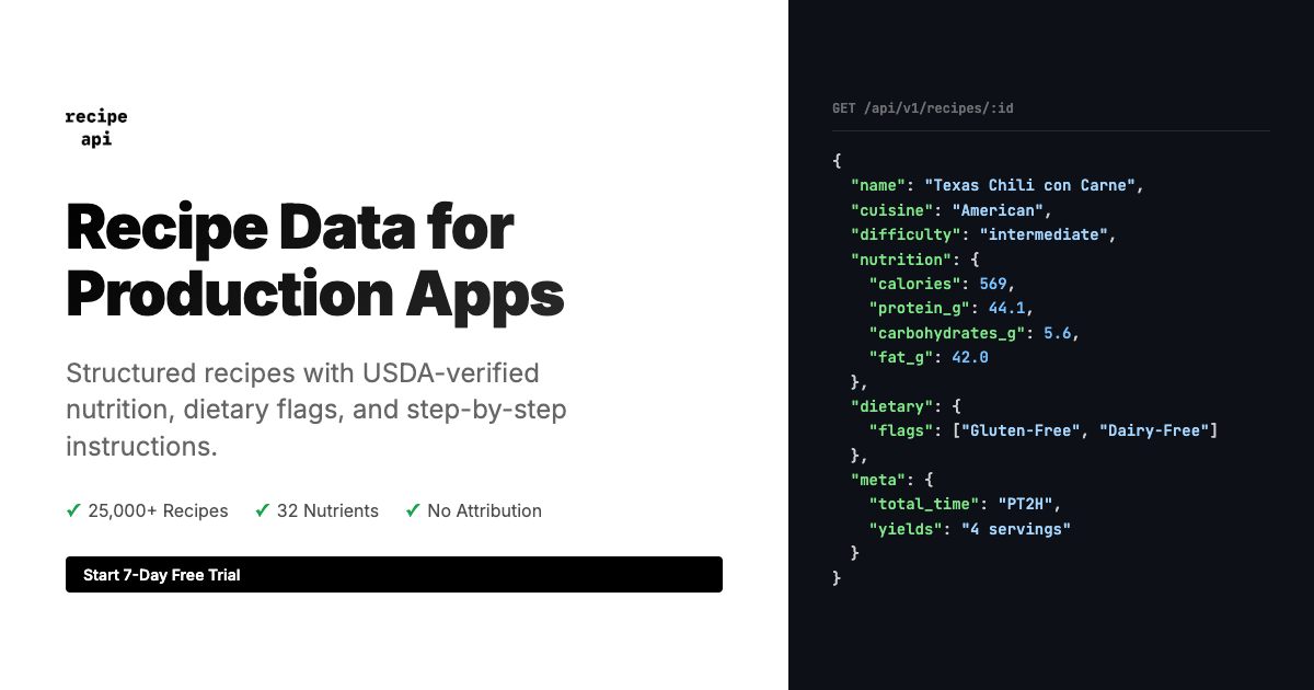 Recipe API — Deep Structured Recipe Data for Developers